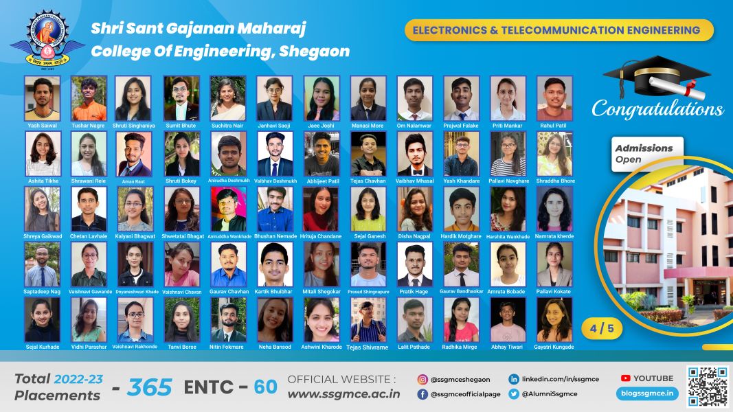 Social Media Team SSGMCE